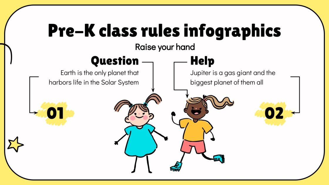 Pre-K Class Rules Infographics | Google Slides & PPT