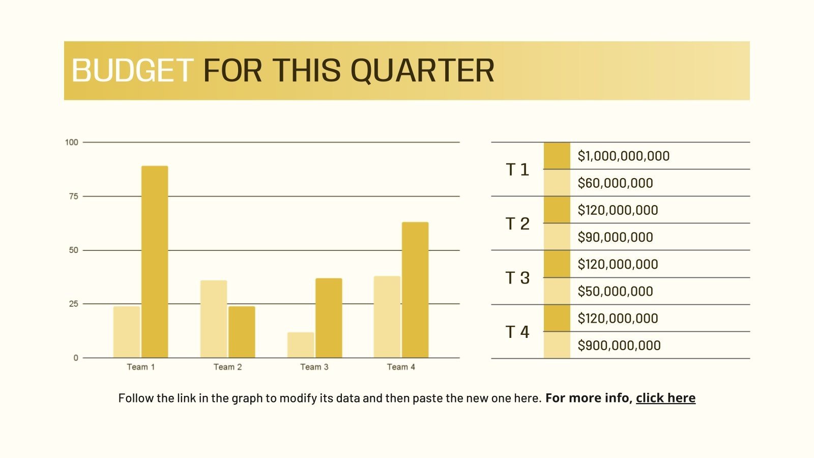 Industrial Corn Farm Business Plan | Google Slides & PPT