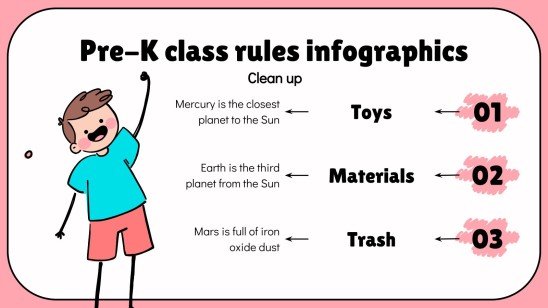 Pre-K Class Rules Infographics | Google Slides & PPT