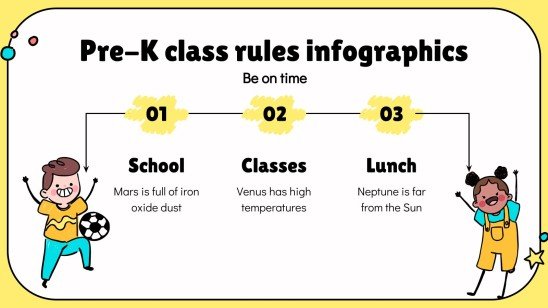 Pre-K Class Rules Infographics | Google Slides & PPT