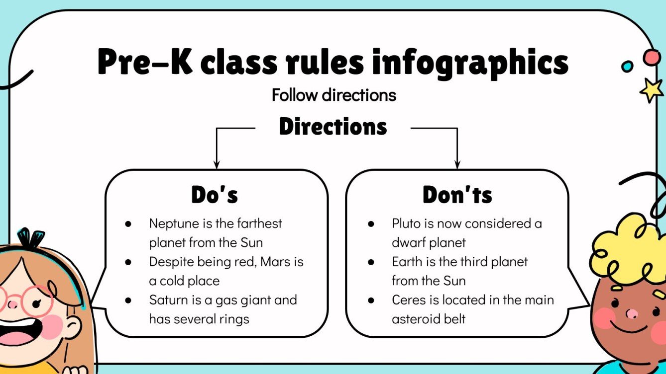Pre-K Class Rules Infographics | Google Slides & PPT