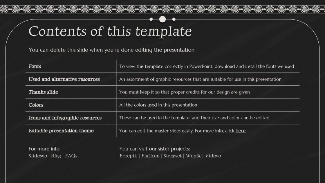 Greek Philosophers: Plato | Google Slides & PowerPoint