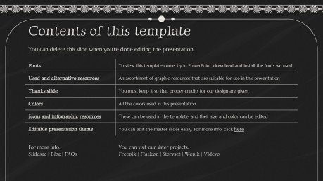 Greek Philosophers: Plato | Google Slides & PowerPoint