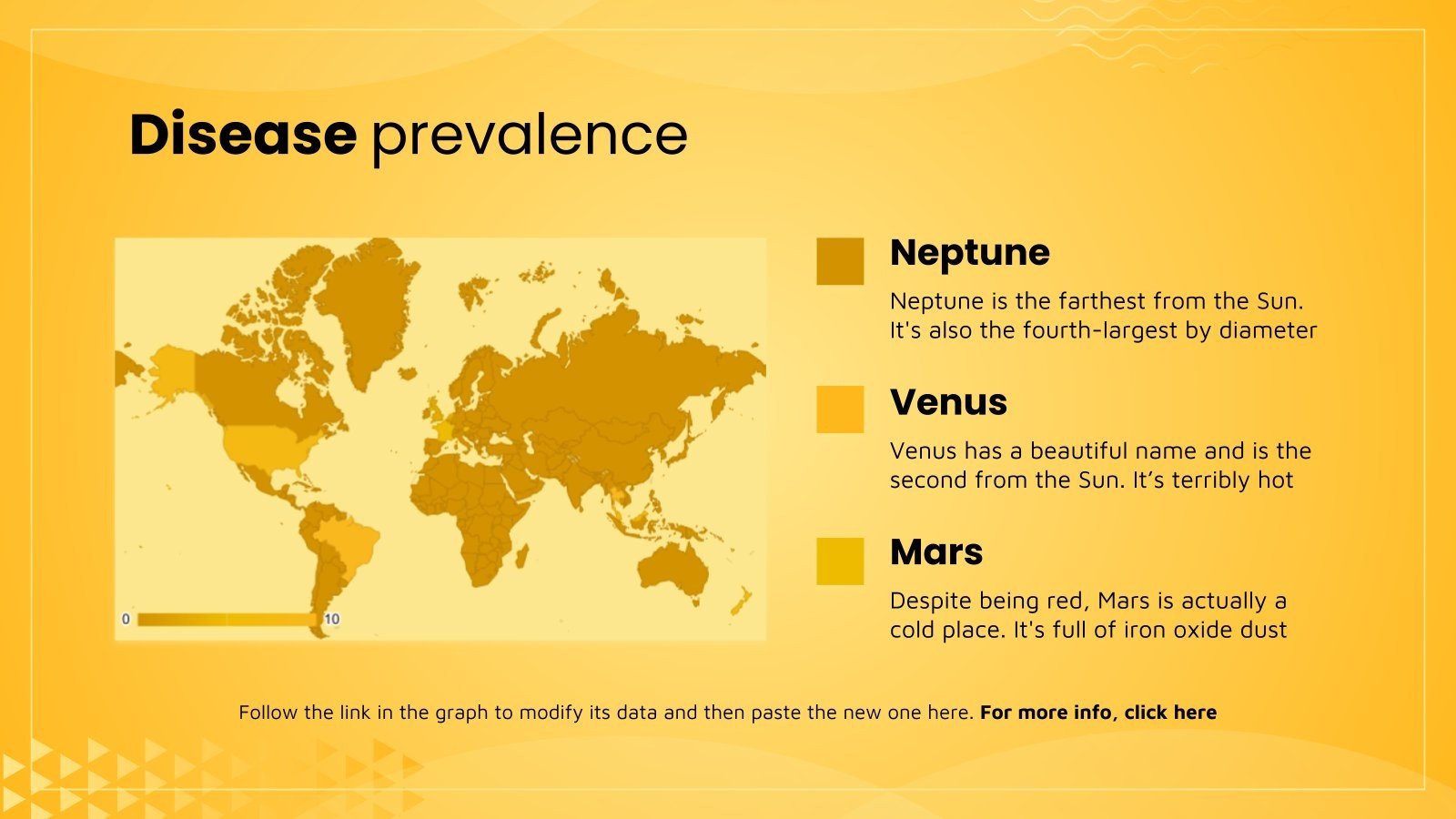 Bladder Diseases: Cystitis | Google Slides and PowerPoint