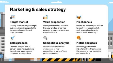 Industrial Factories Business Plan | Google Slides & PPT