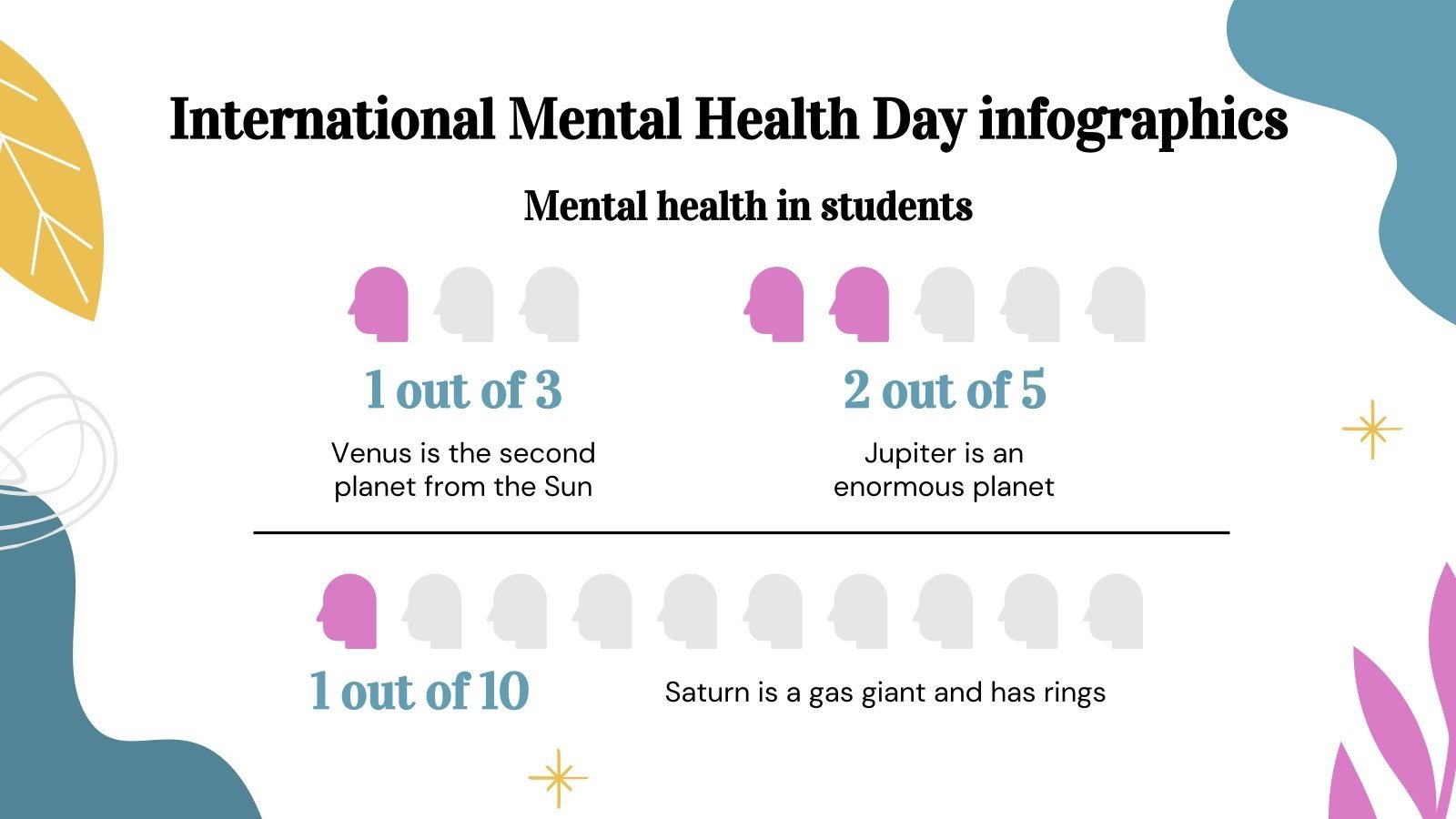 International Mental Health Day Infographics | Google Slides