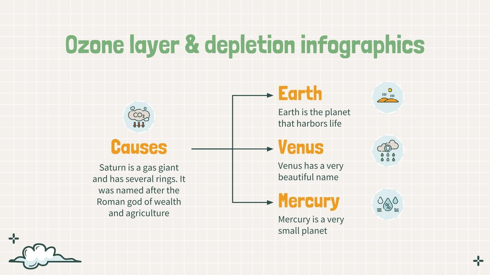 Ozone Layer & Depletion - World Ozone Day Infographics