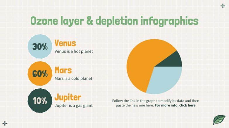 Ozone Layer & Depletion - World Ozone Day Infographics