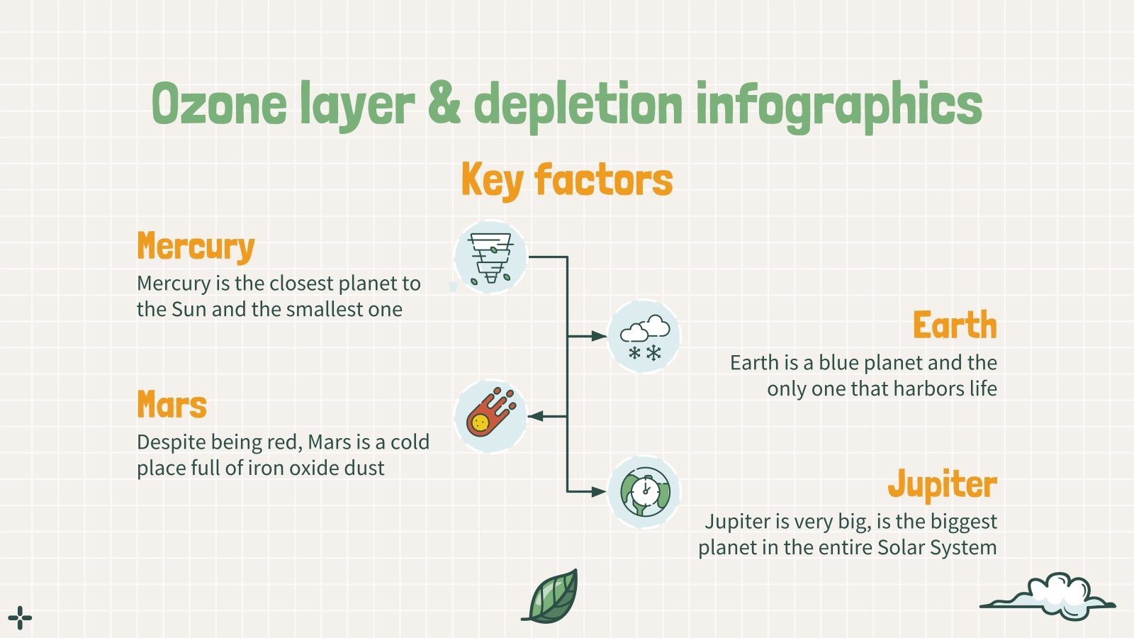Infográficos: camada de ozônio e sua destruição