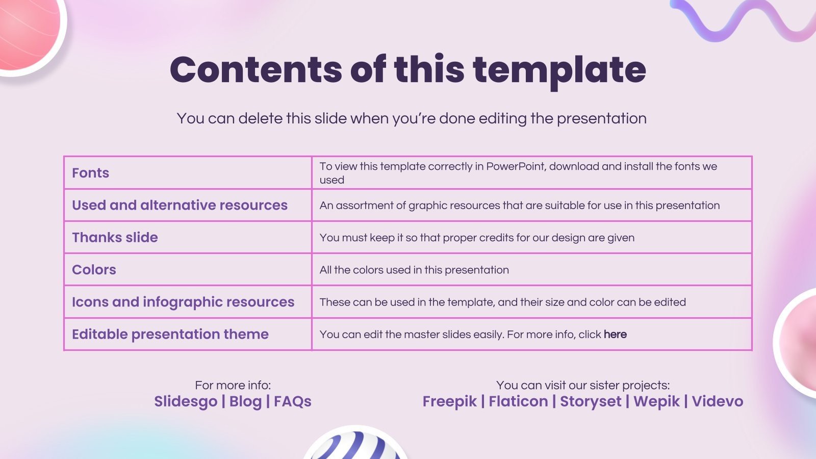 Math Subject for Elementary: Sphere | Google Slides & PPT