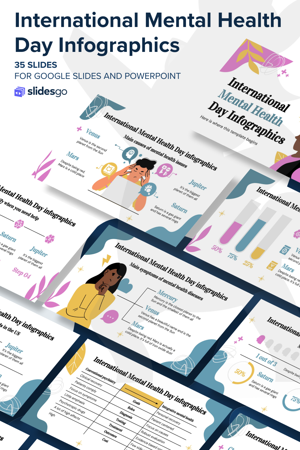International Mental Health Day Infographics | Google Slides
