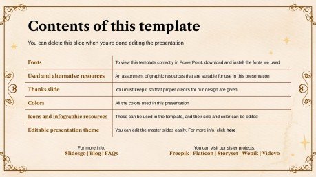 Vintage American Literature Lesson | Google Slides & PPT