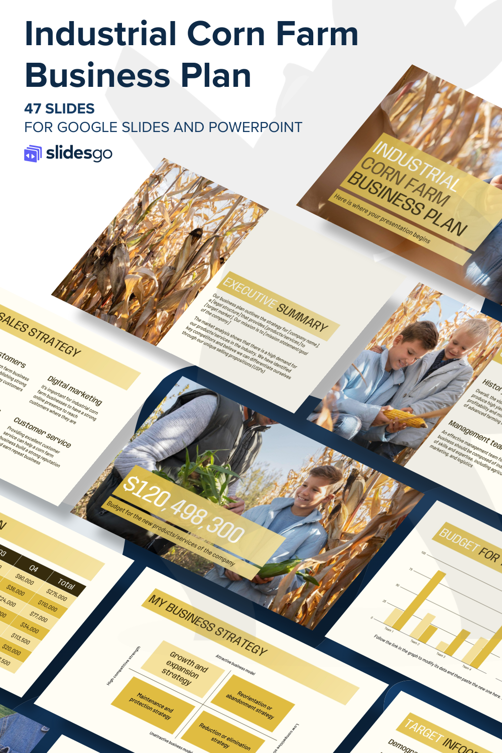 Industrial Corn Farm Business Plan | Google Slides & PPT