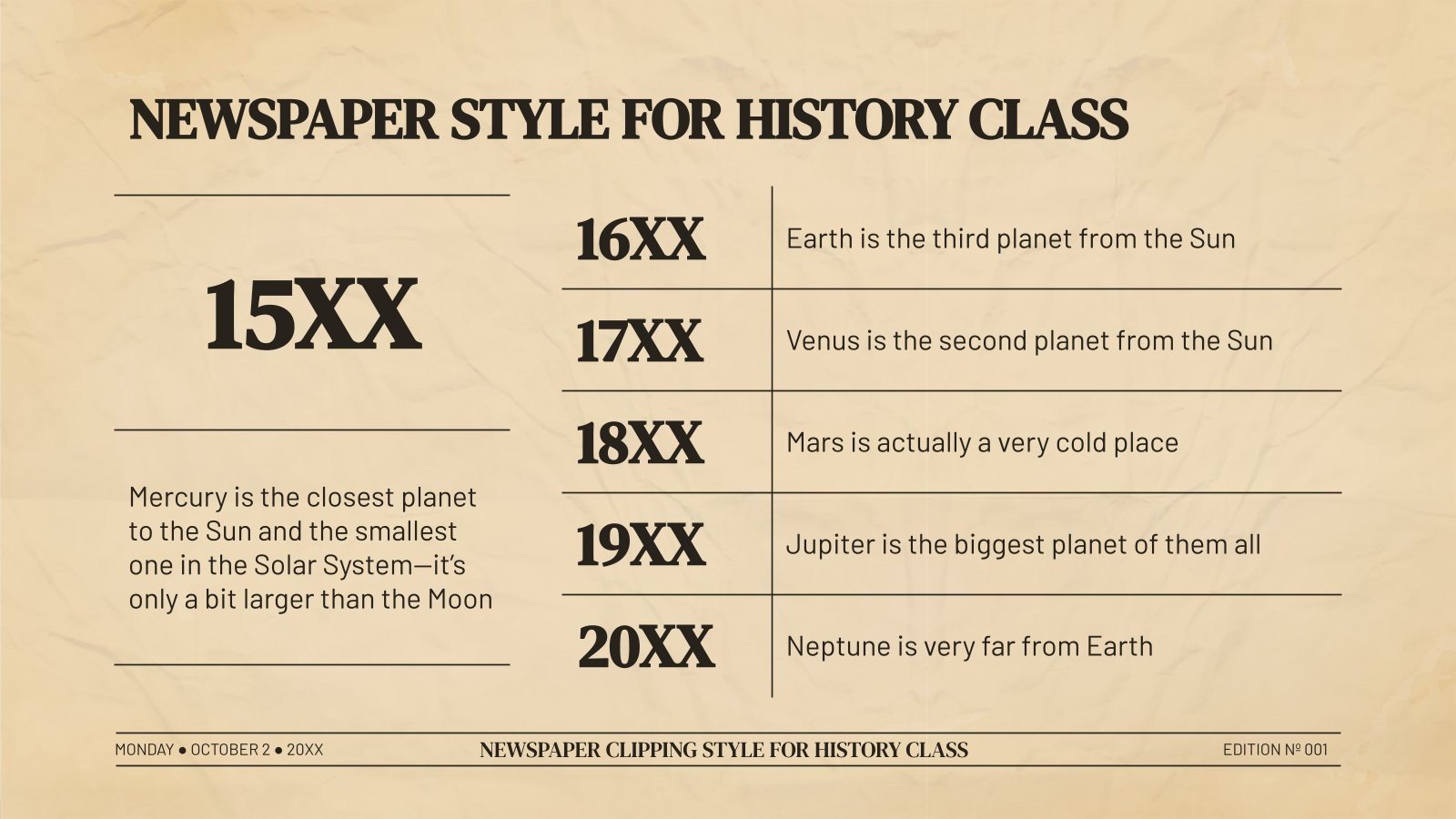 Newspaper Clipping Style for History Class Infographics