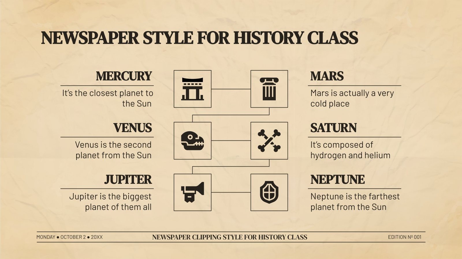 Newspaper Clipping Style for History Class Infographics