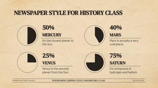 Newspaper Clipping Style for History Class Infographics