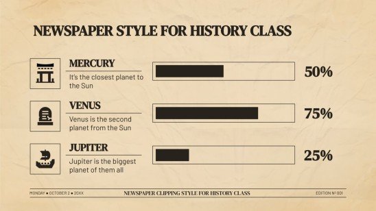 Newspaper Clipping Style for History Class Infographics