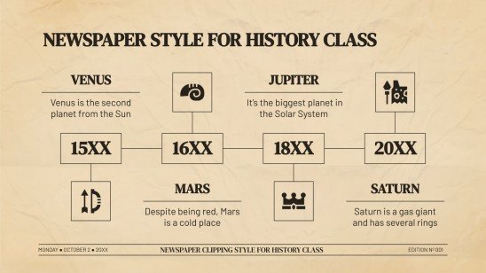 Newspaper Clipping Style for History Class Infographics