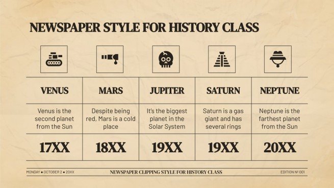 Newspaper Clipping Style for History Class Infographics