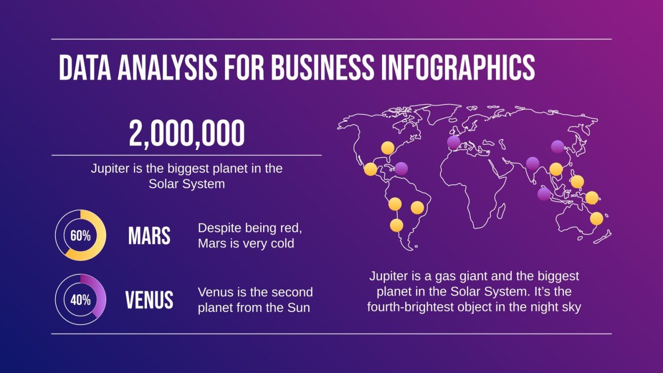 Data Analysis for Business Infographics | Google Slides