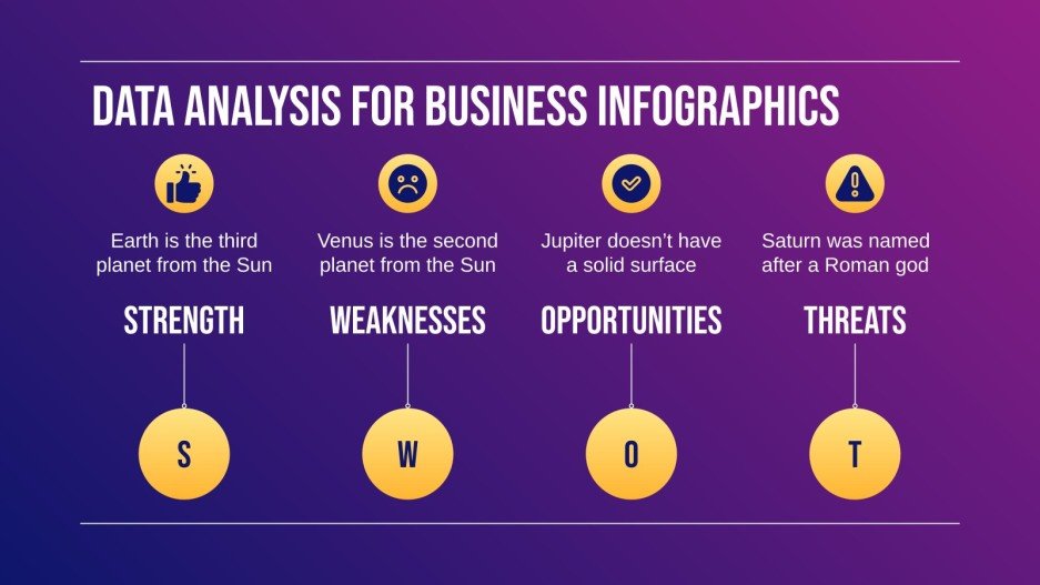 Data Analysis for Business Infographics | Google Slides