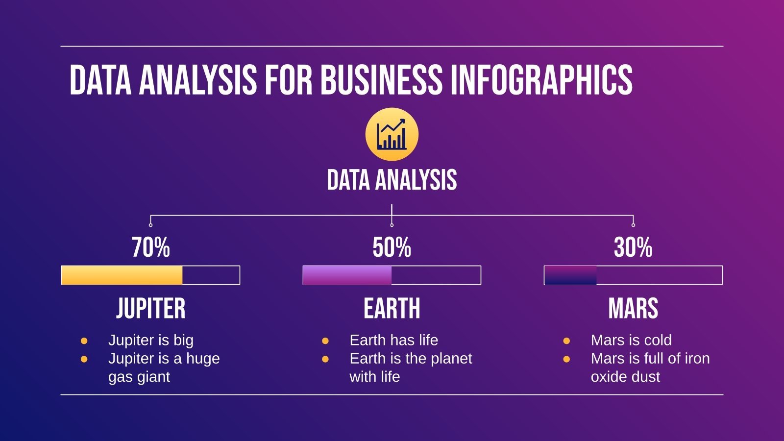 Data Analysis for Business Infographics | Google Slides