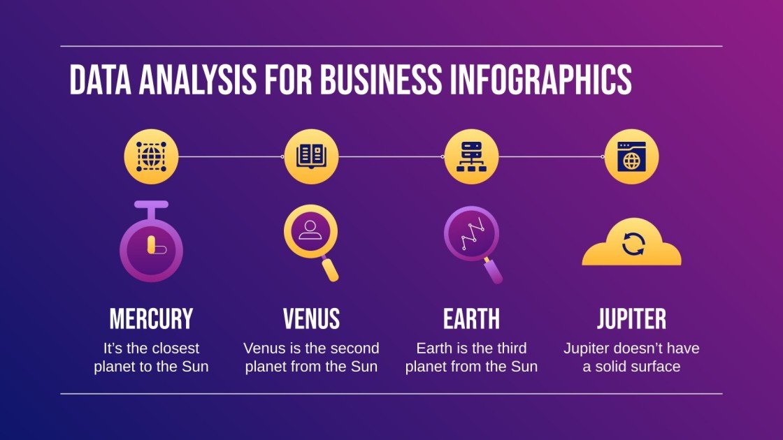 Data Analysis for Business Infographics | Google Slides