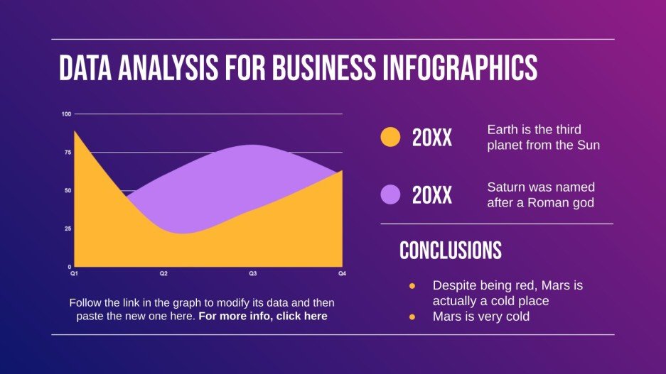 Data Analysis for Business Infographics | Google Slides