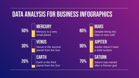 Data Analysis for Business Infographics | Google Slides