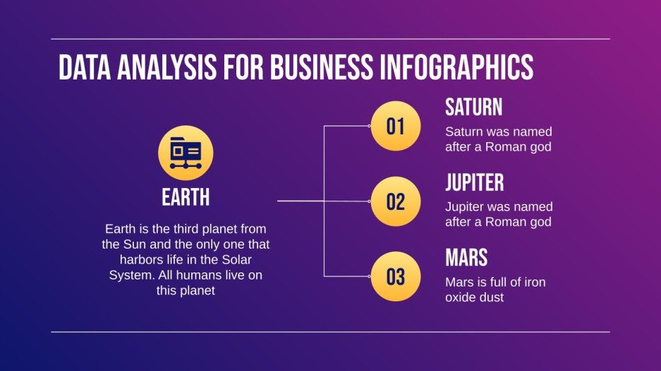 Data Analysis for Business Infographics | Google Slides
