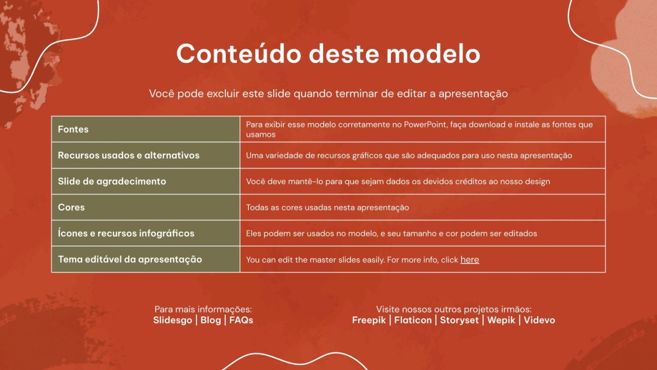 Abstract Terracotta Pitch Deck | Google Slides & PowerPoint