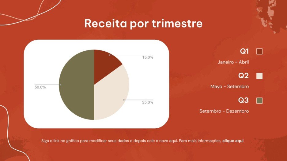 Abstract Terracotta Pitch Deck | Google Slides & PowerPoint