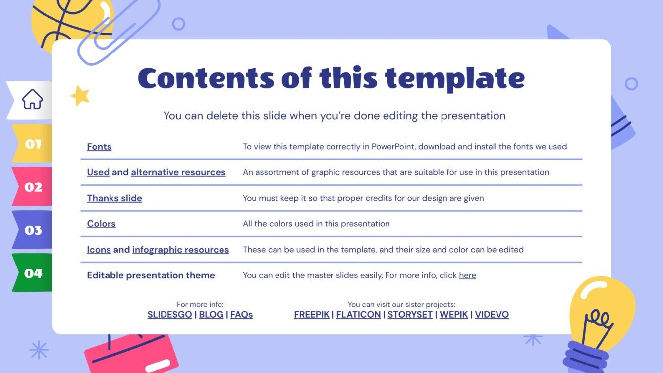 Interactive Lesson for Middle School | Google Slides & PPT