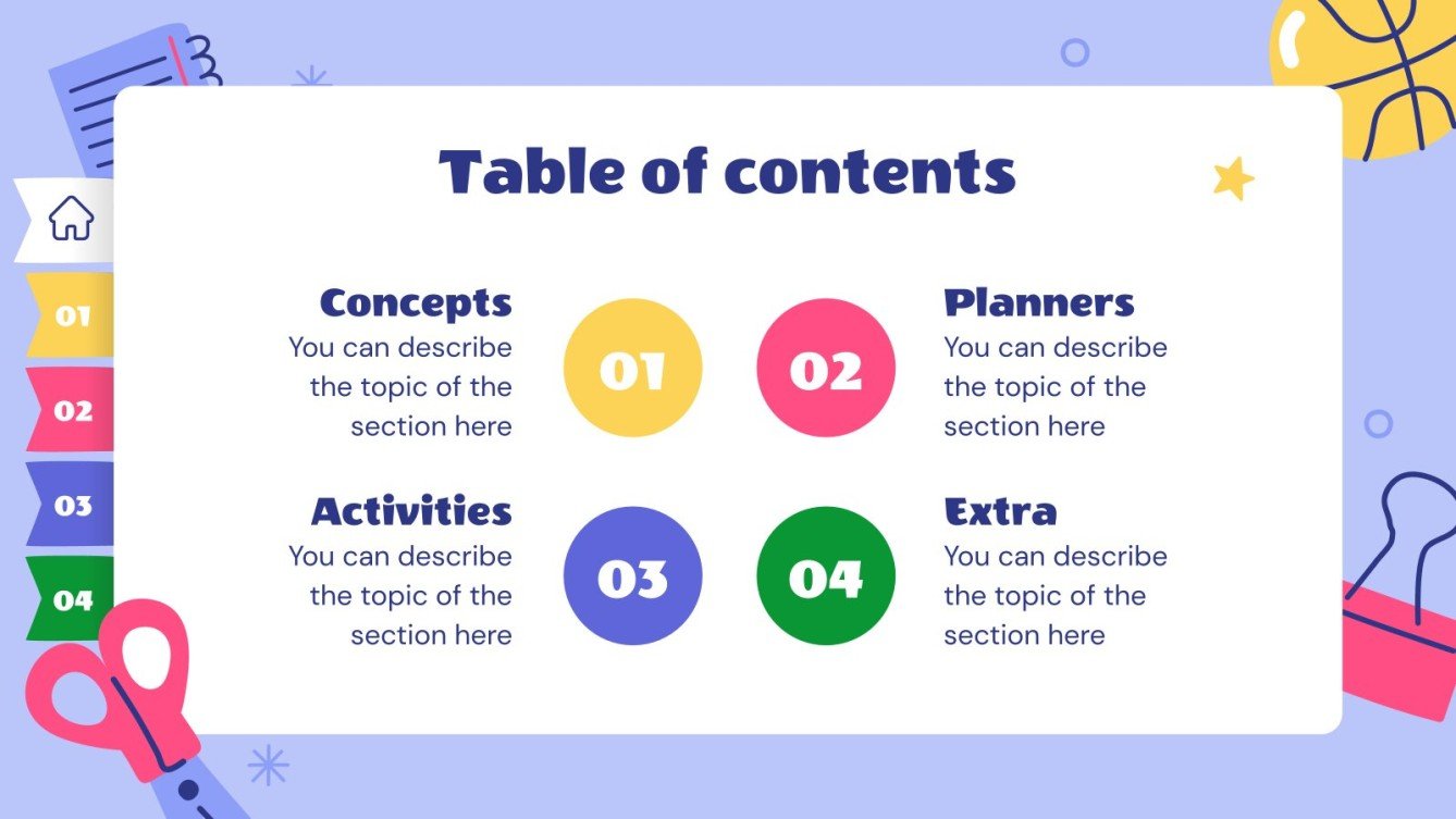 Interactive Lesson for Middle School | Google Slides & PPT