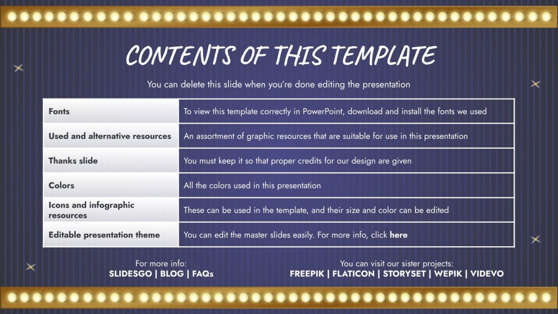 Musical Theater Play Minitheme | Google Slides & PowerPoint