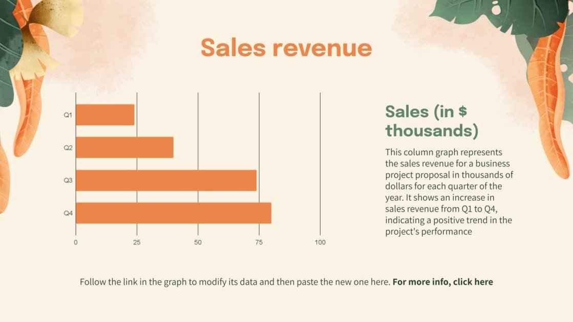 Environmental Conservation Project Proposal | Google Slides