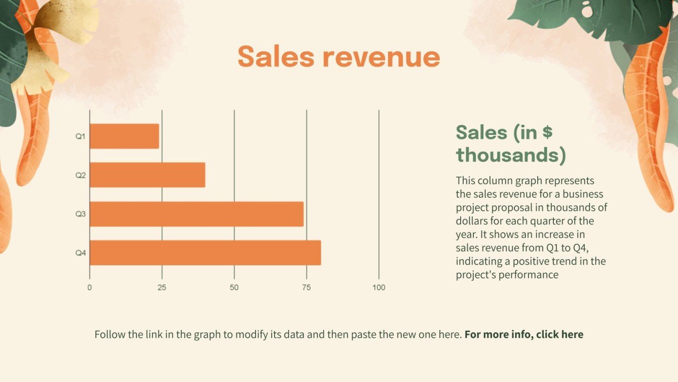 Environmental Conservation Project Proposal | Google Slides
