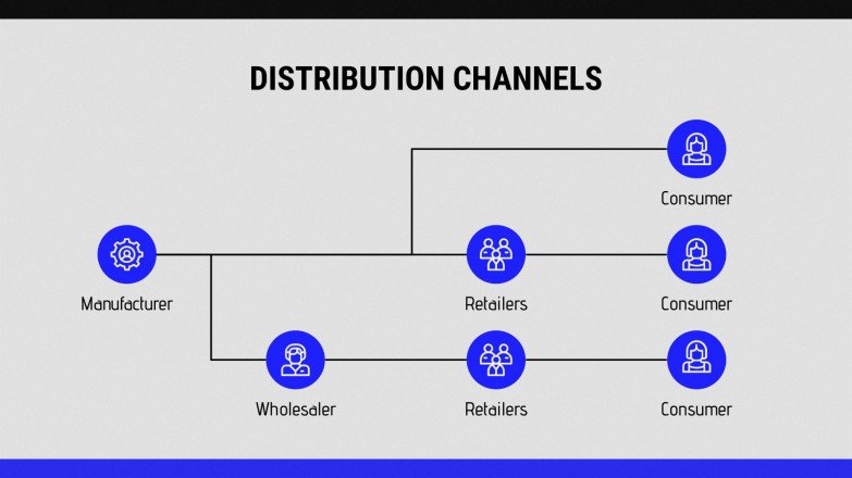 Maximo Campaign | Template for Google Slides & PowerPoint