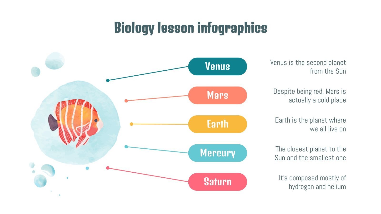 Biology Lesson Infographics | Google Slides & PPT theme