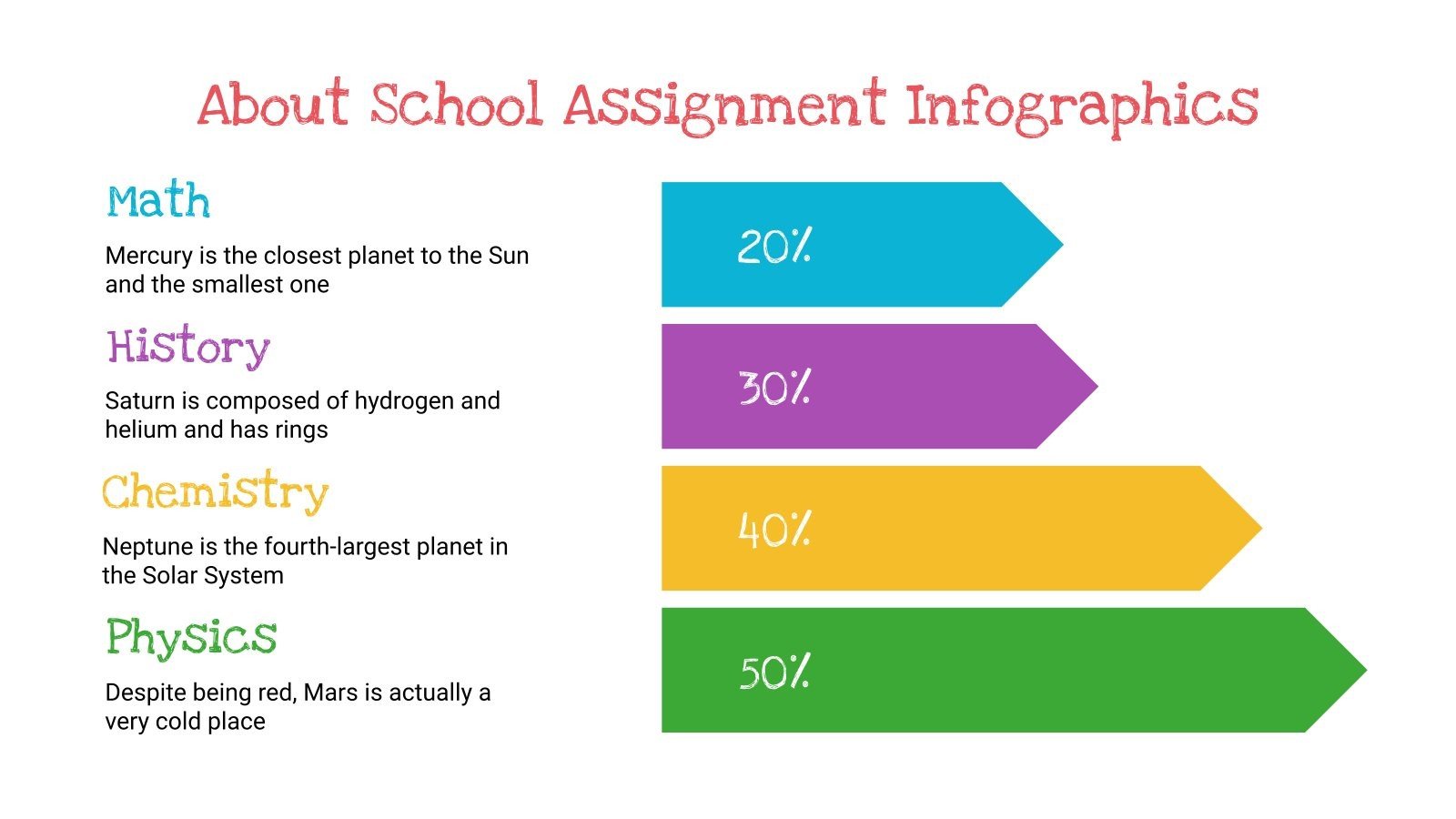School Assignments Infographics | Google Slides and PPT