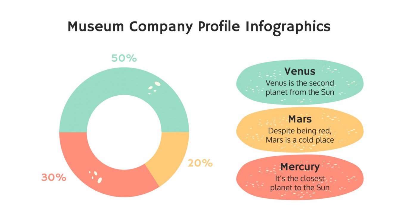 Museum Company Profile Infographics for Google Slides & PPT