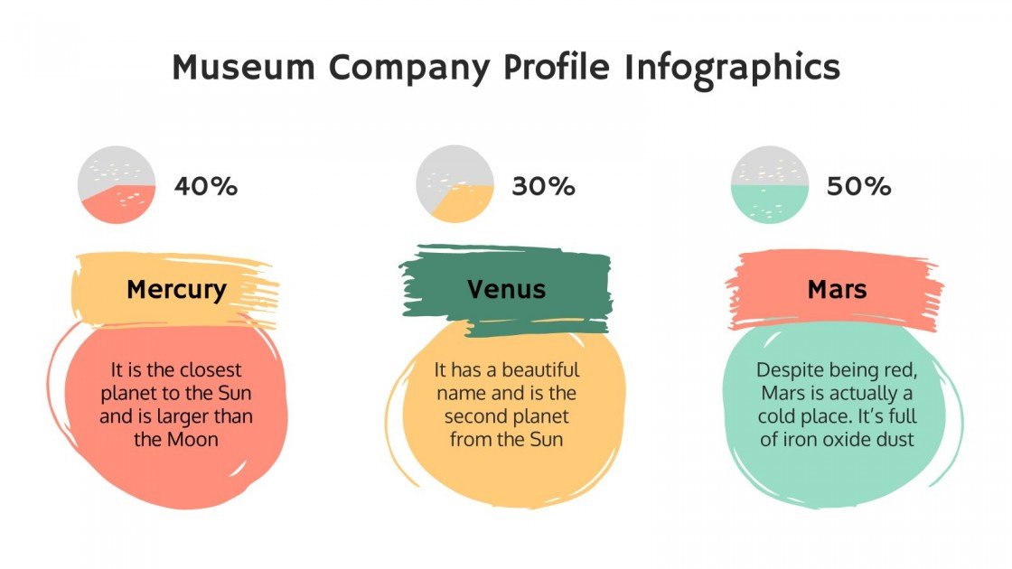 Museum Company Profile Infographics for Google Slides & PPT