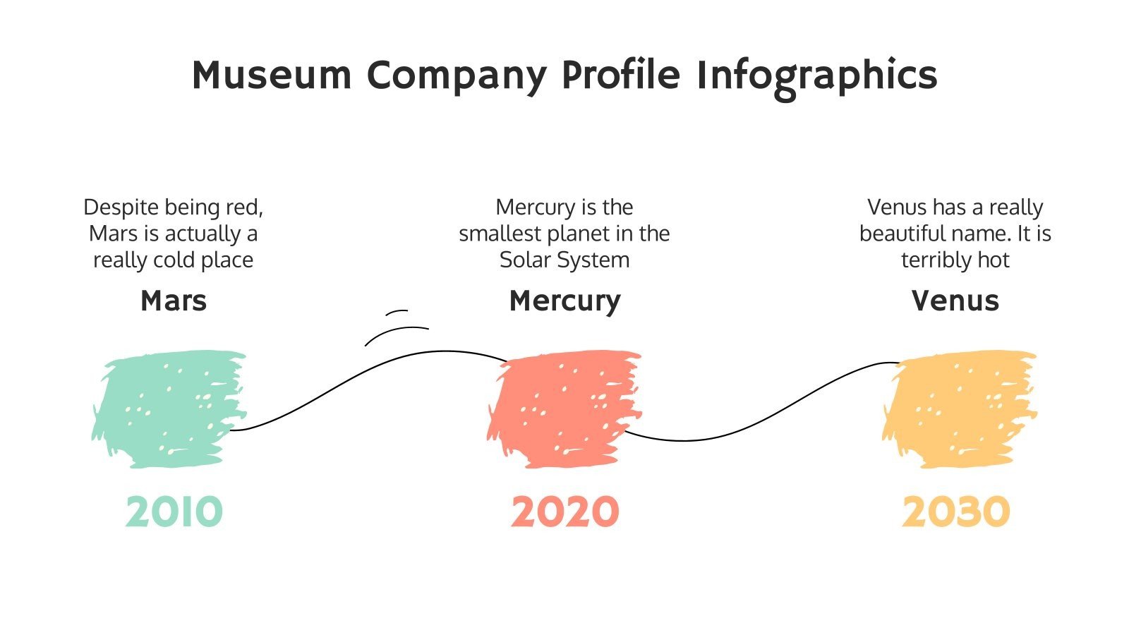 Museum Company Profile Infographics for Google Slides & PPT