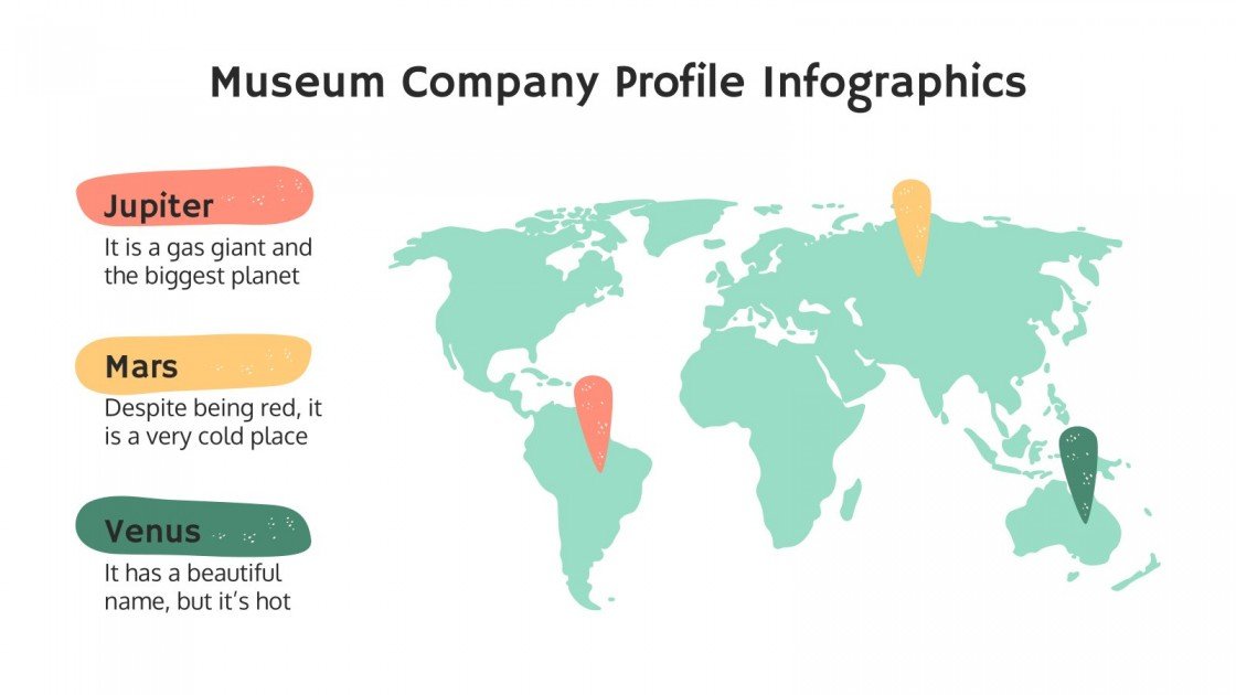 Museum Company Profile Infographics for Google Slides & PPT