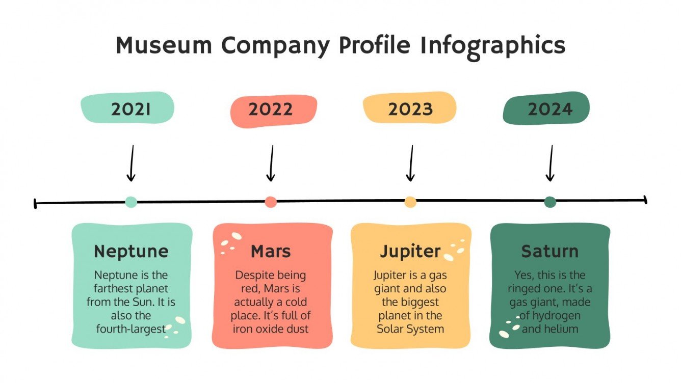 Museum Company Profile Infographics for Google Slides & PPT