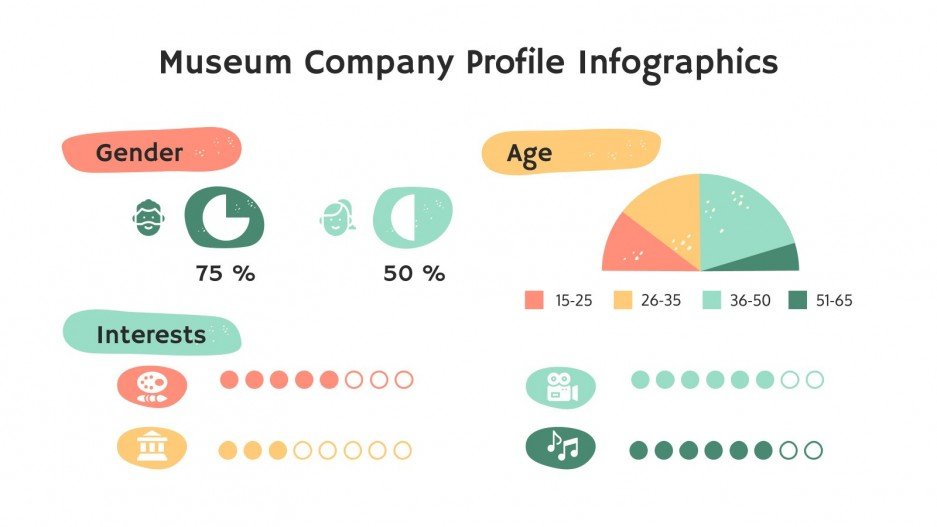 Museum Company Profile Infographics for Google Slides & PPT