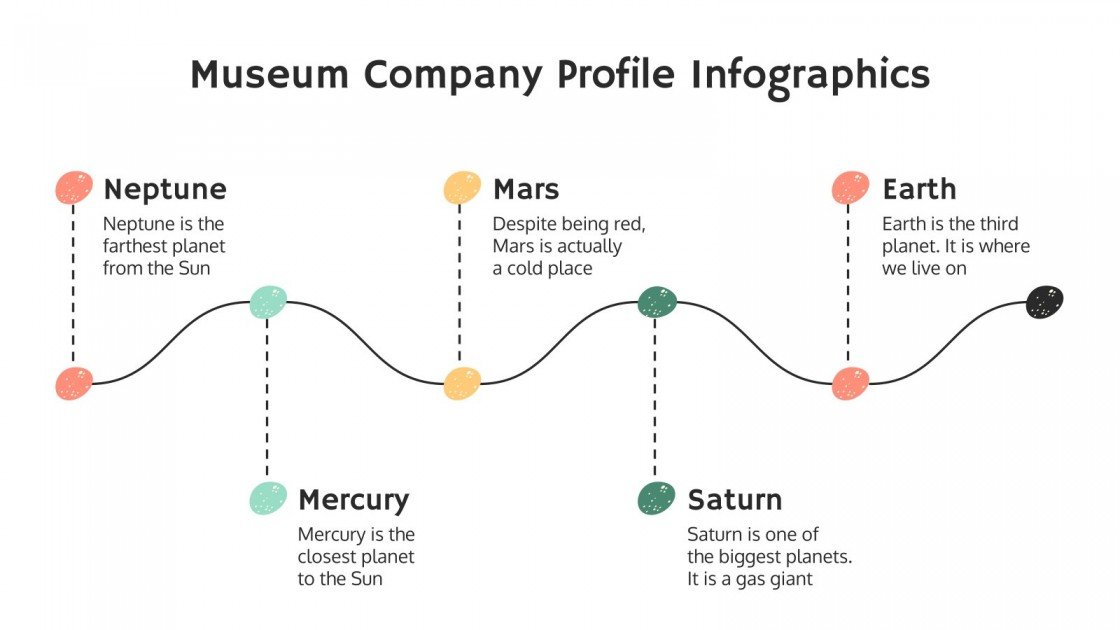 Museum Company Profile Infographics for Google Slides & PPT