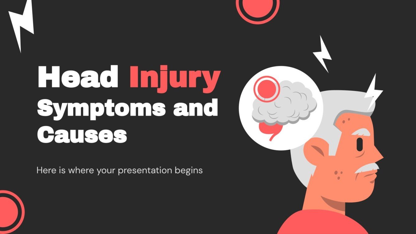 Head Injury Symptoms and Causes | Google Slides & PPT