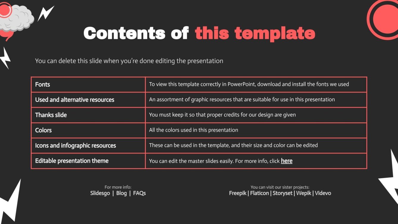 Head Injury Symptoms and Causes | Google Slides & PPT