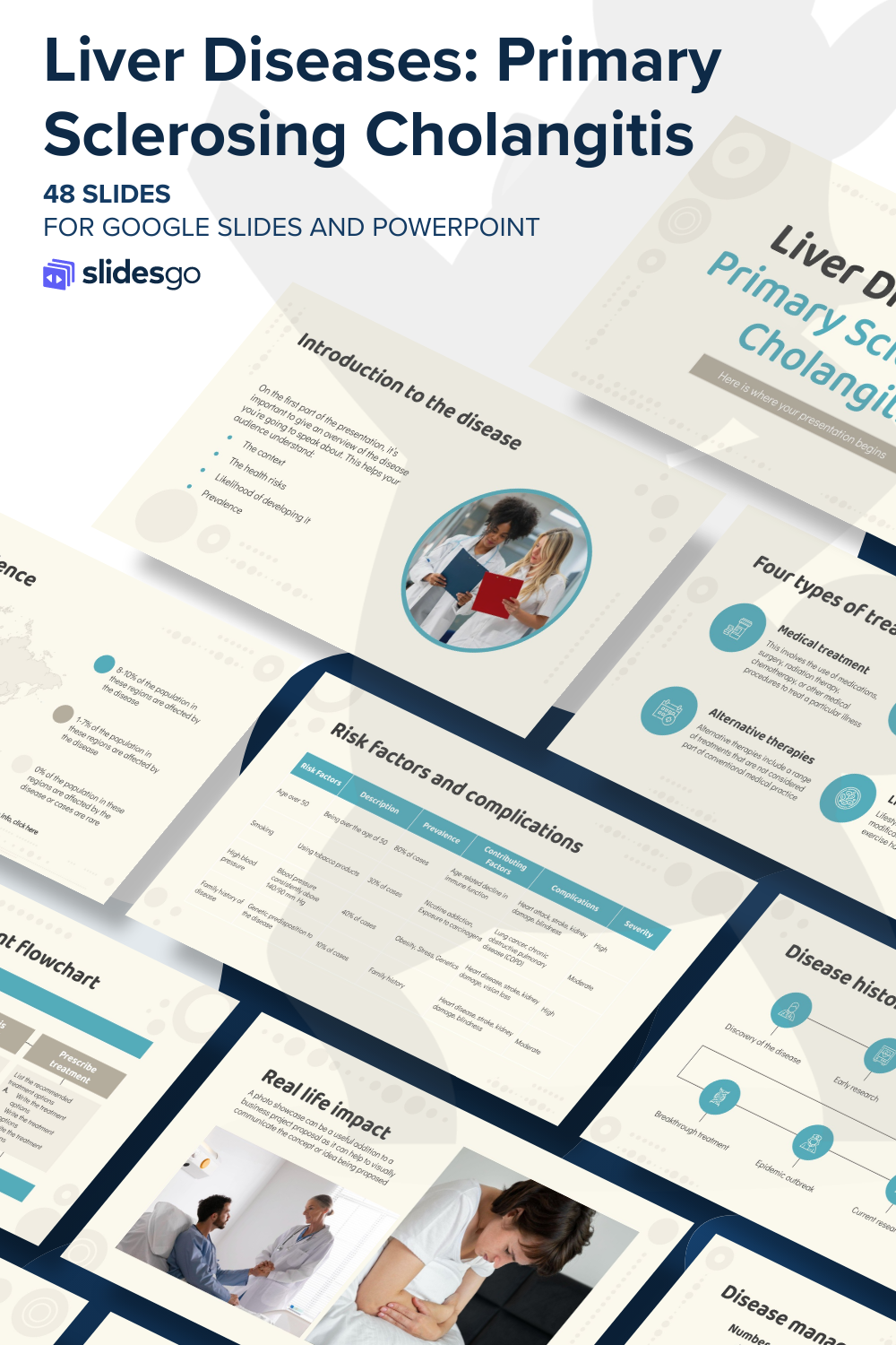 Primary Sclerosing Cholangitis | Google Slides & PPT